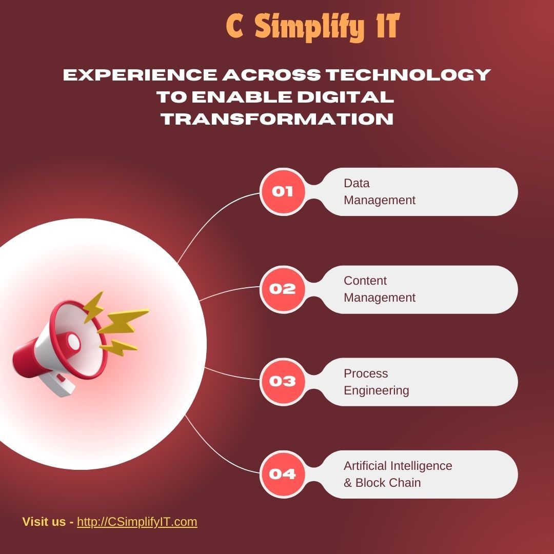 C Simplify IT - Be 10X better on LinkedIn: C Simplify IT - Be 10X ... C Simplify IT - Be 10X better on LinkedIn: C Simplify IT - Be 10X ...