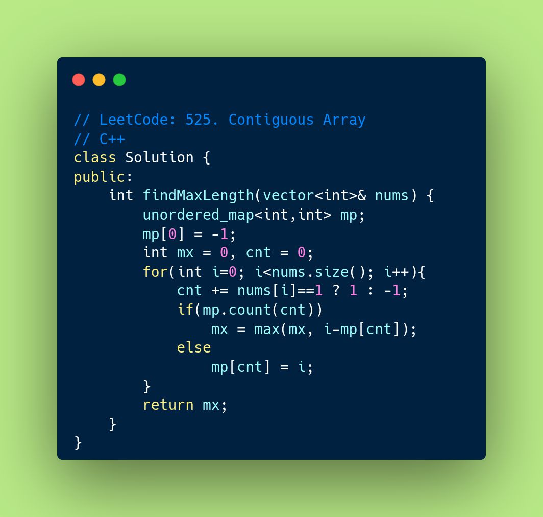 Biprodas Roy on LinkedIn: #leetcode #problemsolving #cpp #prefixsum Biprodas Roy on LinkedIn: #leetcode #problemsolving #cpp #prefixsum