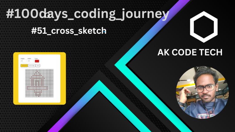 ARUNKUMAR P on LinkedIn: #webdevelopment #html #css #javascript # ... ARUNKUMAR P on LinkedIn: #webdevelopment #html #css #javascript # ...