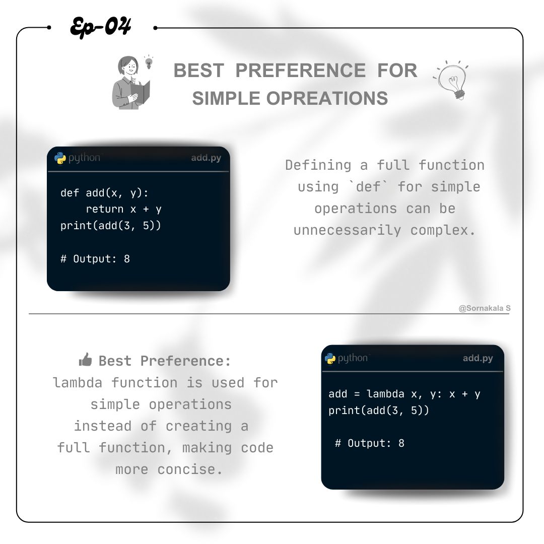 Sornakala S on LinkedIn: #pythonprogramming #pythoncode # ... Sornakala S on LinkedIn: #pythonprogramming #pythoncode # ...