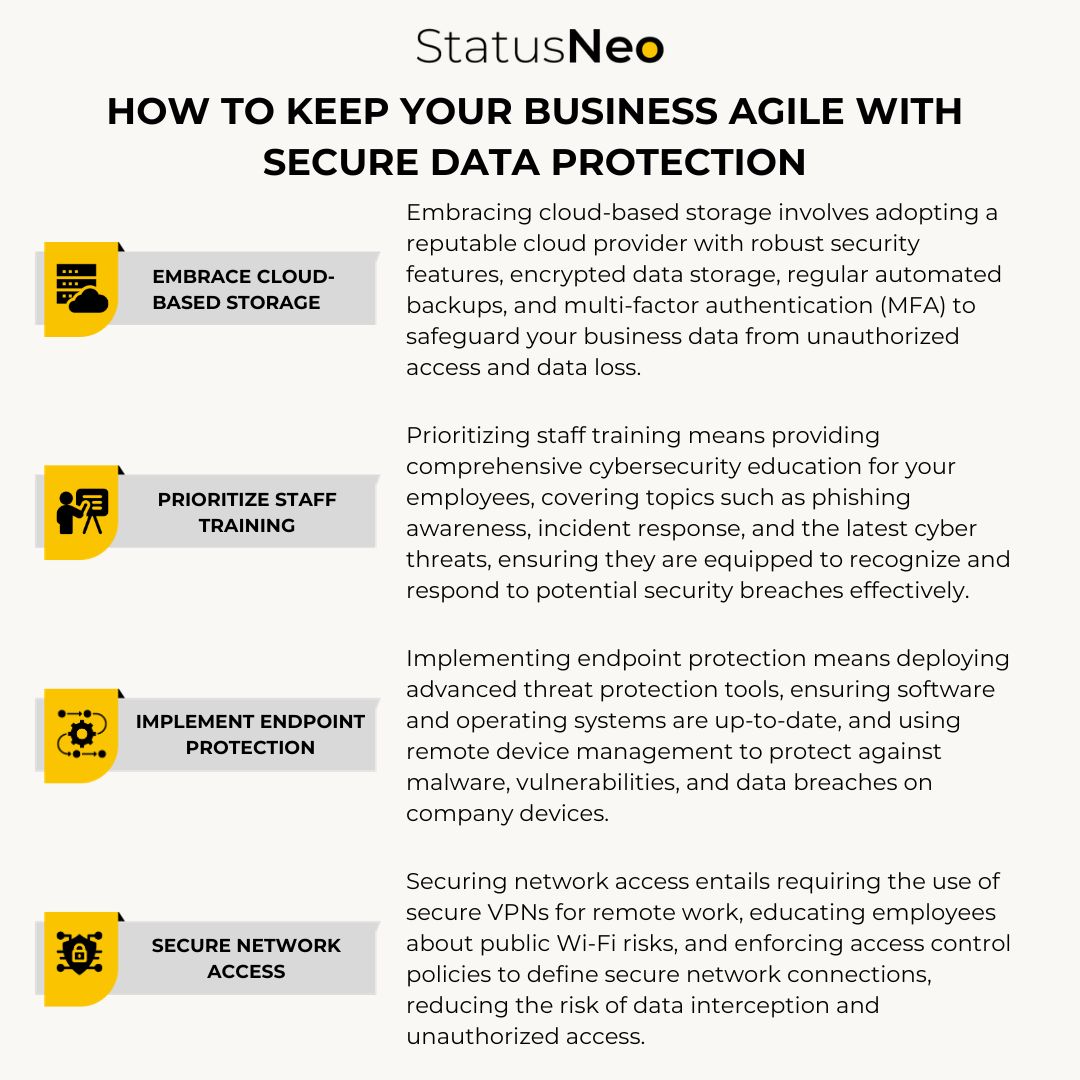Learn how to stay ahead in a changing world. #agile #dataprotection # ... Learn how to stay ahead in a changing world. #agile #dataprotection # ...