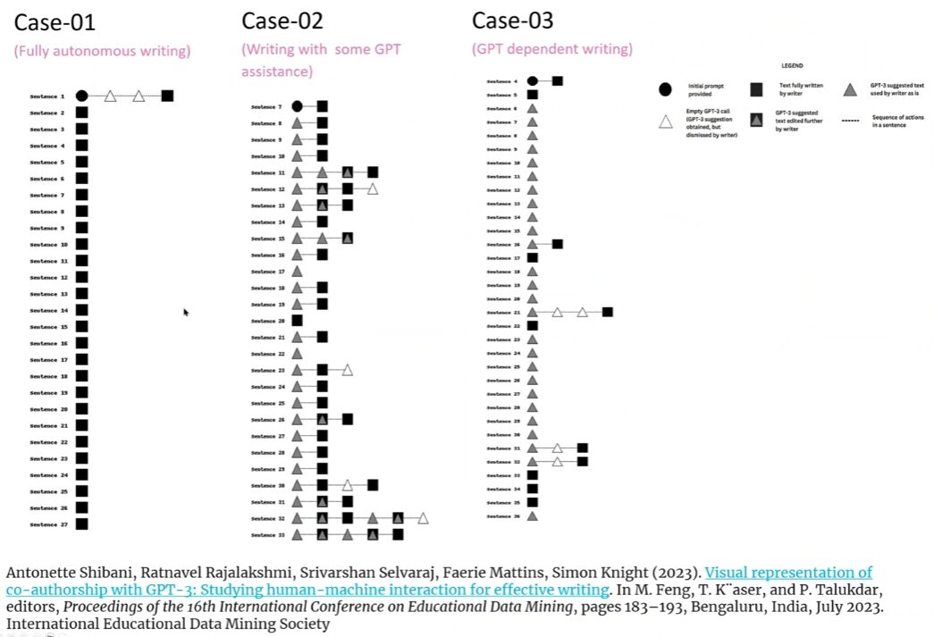 Muchiu (Henry) Chang, PhD. Cantab (Cambridge, UK) on LinkedIn: If one ... Muchiu (Henry) Chang, PhD. Cantab (Cambridge, UK) on LinkedIn: If one ...