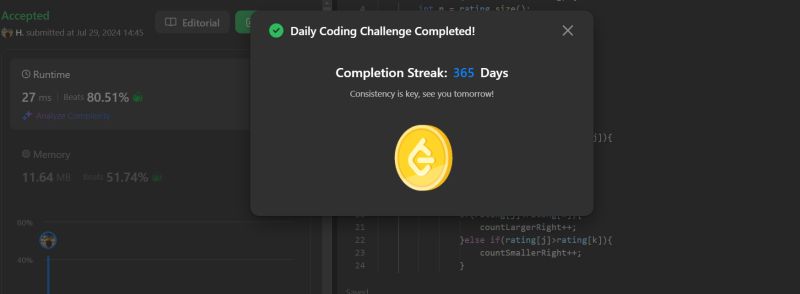 Himanshu Maurya on LinkedIn: #365daysofcoding #streak #leetcode ... Himanshu Maurya on LinkedIn: #365daysofcoding #streak #leetcode ...