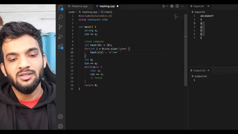 mukul Vats on LinkedIn: #datastructures #dsa #100daysofcode #amazon # ... mukul Vats on LinkedIn: #datastructures #dsa #100daysofcode #amazon # ...