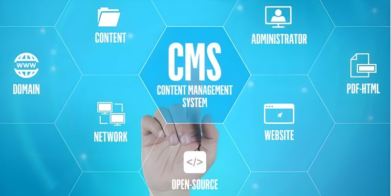 What are the Specialities of CMS(Content Management System) Software ... What are the Specialities of CMS(Content Management System) Software ...