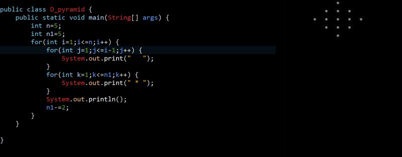 Lokesh deesh V on LinkedIn: Java :- Pattern code :- Diamond Pattern ... Lokesh deesh V on LinkedIn: Java :- Pattern code :- Diamond Pattern ...