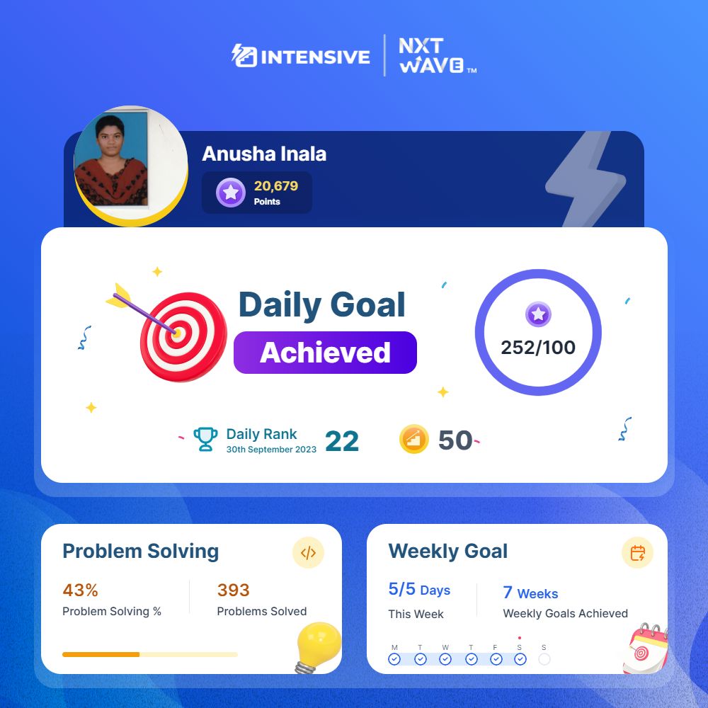 anusha inala on LinkedIn: #30daysofcodechallenge anusha inala on LinkedIn: #30daysofcodechallenge