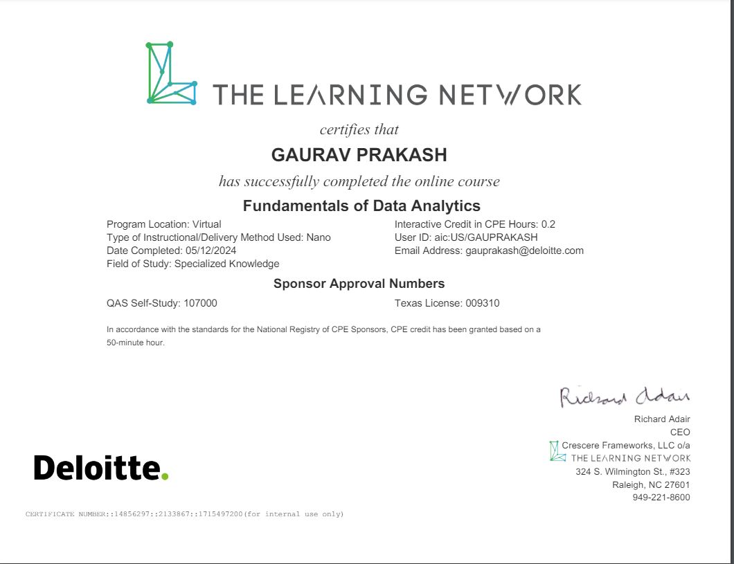 Gaurav Prakash on LinkedIn: #dataanalytics #professionaldevelopment # ... Gaurav Prakash on LinkedIn: #dataanalytics #professionaldevelopment # ...