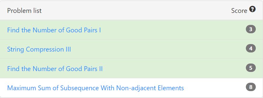 Ganesh Sharma on LinkedIn: LeetCode Weekly Contest 399 Solved 3/4 ... Ganesh Sharma on LinkedIn: LeetCode Weekly Contest 399 Solved 3/4 ...