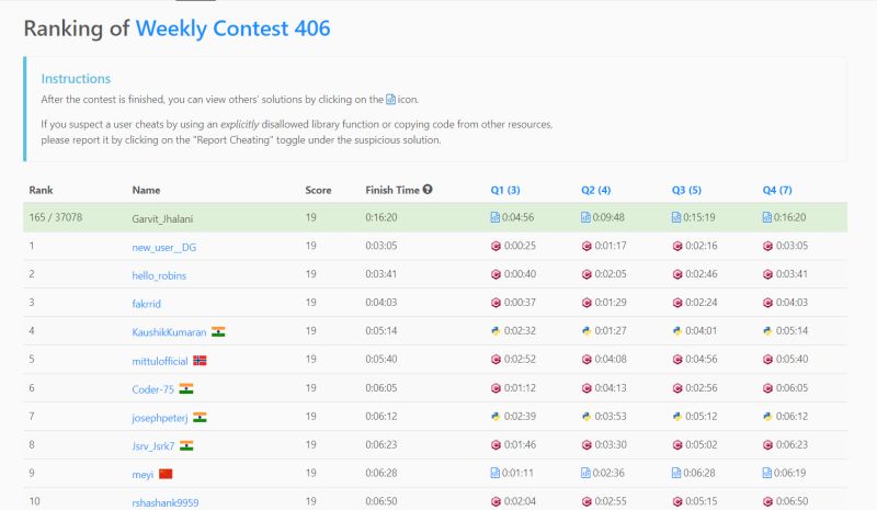 GARVIT JHALANI on LinkedIn: #leetcode #coding #programming # ... GARVIT JHALANI on LinkedIn: #leetcode #coding #programming # ...