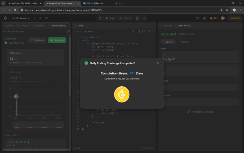Amit Hariyale on LinkedIn: #leetcode #codingjourney #400daysofcode # ... Amit Hariyale on LinkedIn: #leetcode #codingjourney #400daysofcode # ...