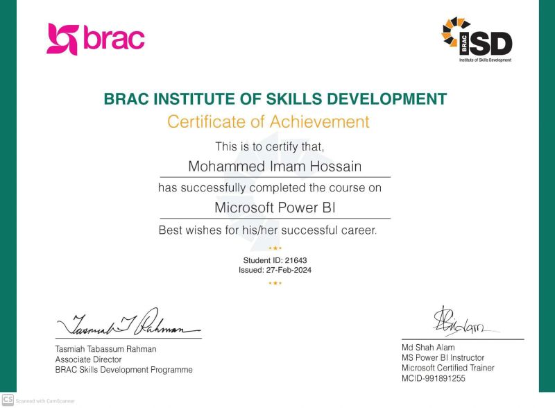 Mohammed Imam Hossain on LinkedIn: #powerbi #data_analysis Mohammed Imam Hossain on LinkedIn: #powerbi #data_analysis