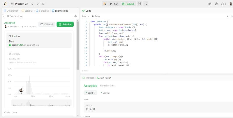 Anuj Kumar on LinkedIn: #leetcode #algorithms #codingchallenge # ... Anuj Kumar on LinkedIn: #leetcode #algorithms #codingchallenge # ...
