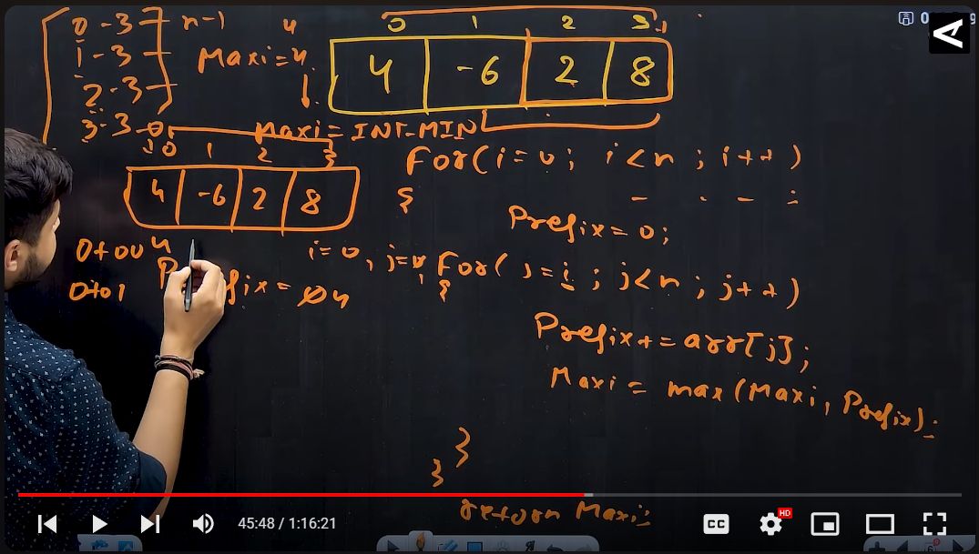 kartik kumar on LinkedIn: #datastructures #algorithms #prefixsum # ... kartik kumar on LinkedIn: #datastructures #algorithms #prefixsum # ...