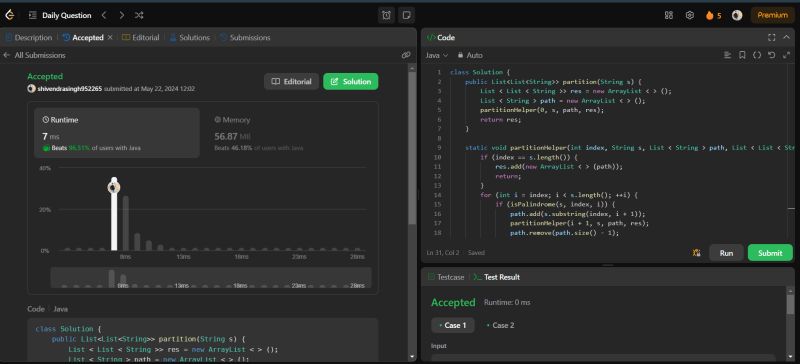 Shivendra singh on LinkedIn: #codegoals #leetcode #palindromepartitioning Shivendra singh on LinkedIn: #codegoals #leetcode #palindromepartitioning