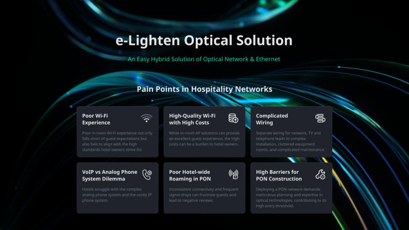 Ruijie Reyee on LinkedIn: #ruijie #reyee #elighten #ruijiecloud # ... Ruijie Reyee on LinkedIn: #ruijie #reyee #elighten #ruijiecloud # ...