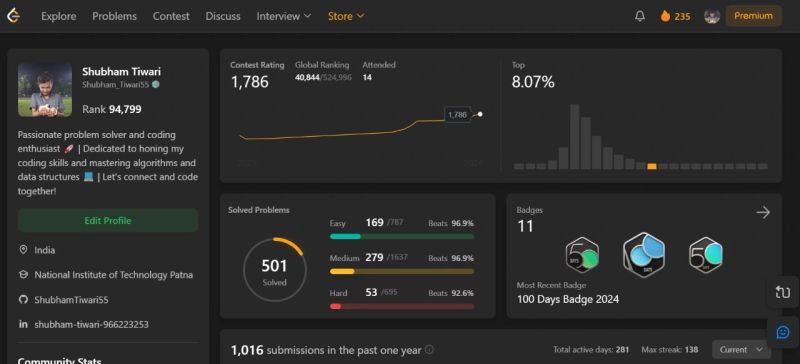 Shubham Tiwari on LinkedIn: #leetcode #topcoder #codingjourney # ... Shubham Tiwari on LinkedIn: #leetcode #topcoder #codingjourney # ...