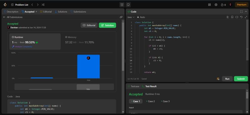Darshan Wankhade on LinkedIn: #leetcode #dsa #coding #problemsolving # ... Darshan Wankhade on LinkedIn: #leetcode #dsa #coding #problemsolving # ...