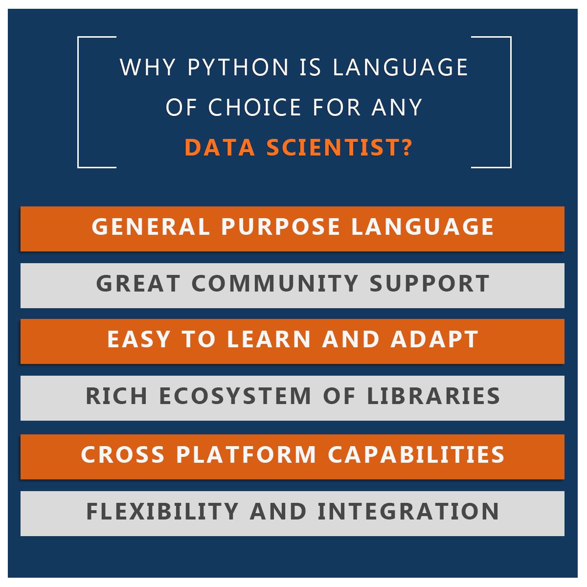Learners Galaxy on LinkedIn: #python #pythonprogramming #pythonlanguage ... Learners Galaxy on LinkedIn: #python #pythonprogramming #pythonlanguage ...