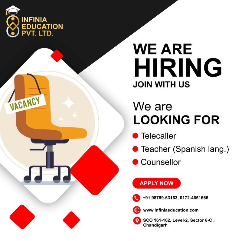 Ankit Prajapati on LinkedIn: We Are Hiring Ankit Prajapati on LinkedIn: We Are Hiring