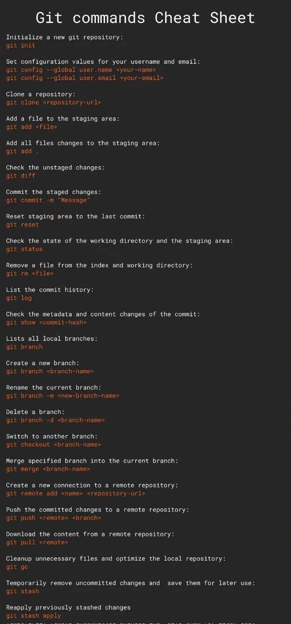 Parth Nath Chauhan on LinkedIn: #programming #coding # ... Parth Nath Chauhan on LinkedIn: #programming #coding # ...