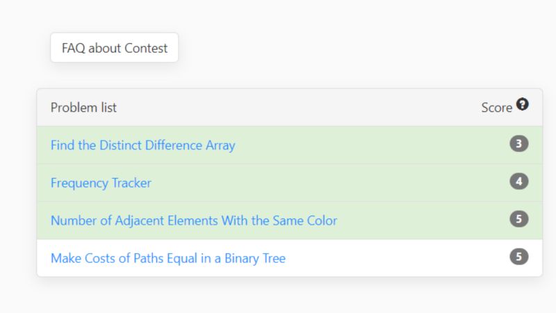 Sudhanshu Kumar on LinkedIn: #leetcode #contest #coding #code #weekly # ... Sudhanshu Kumar on LinkedIn: #leetcode #contest #coding #code #weekly # ...