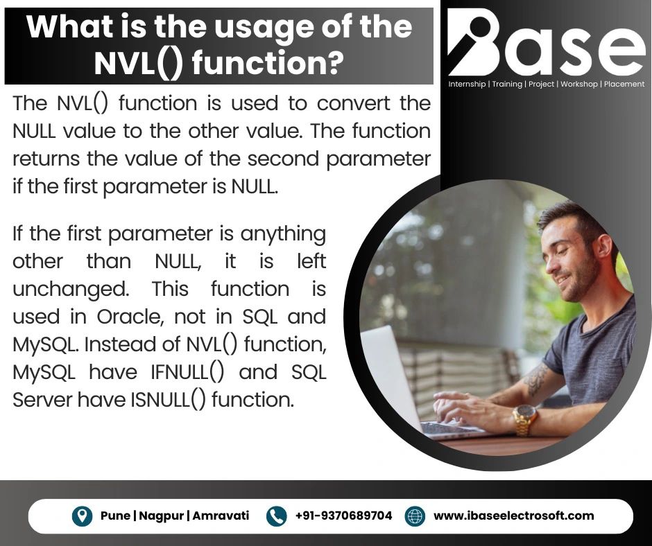 iBase Electrosoft LLP on LinkedIn: #sql #sqlquery #sqldatabase # ... iBase Electrosoft LLP on LinkedIn: #sql #sqlquery #sqldatabase # ...