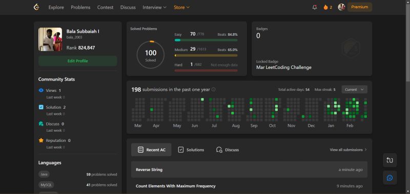 Bala Subbaiah on LinkedIn: #leetcode #codingchallenges #programming # ... Bala Subbaiah on LinkedIn: #leetcode #codingchallenges #programming # ...