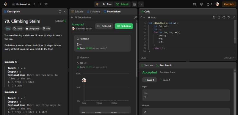 Jebastin Aakash A on LinkedIn: #coding #codingpath #leetcode # ... Jebastin Aakash A on LinkedIn: #coding #codingpath #leetcode # ...