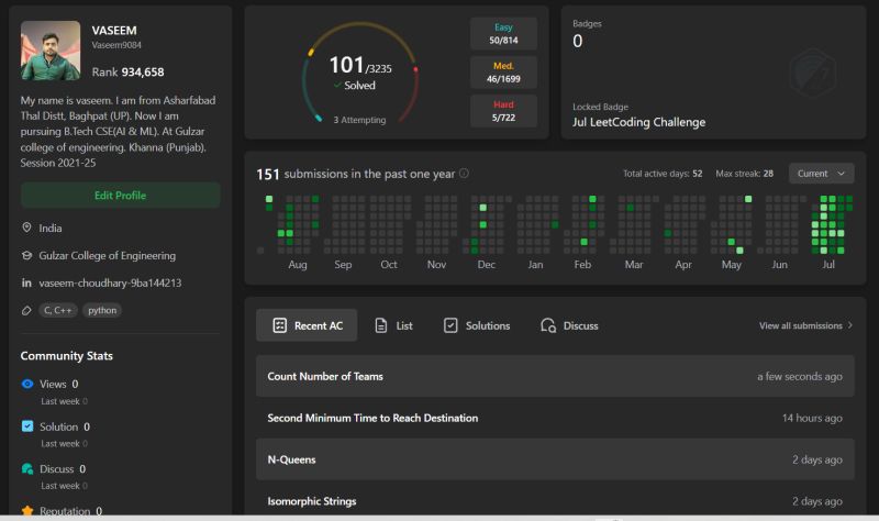 Vaseem Choudhary on LinkedIn: #leetcode #coding #programming #milestone ... Vaseem Choudhary on LinkedIn: #leetcode #coding #programming #milestone ...