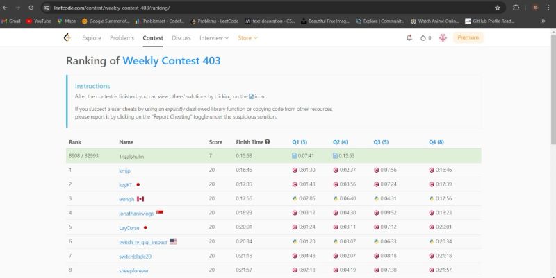Shulin Agarwal on LinkedIn: #leetcode #codingcontest Shulin Agarwal on LinkedIn: #leetcode #codingcontest