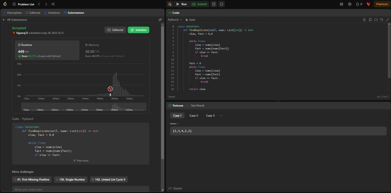Day 32 of #100DaysOfCode: Find the Duplicate Number | Vignaraj D posted ... Day 32 of #100DaysOfCode: Find the Duplicate Number | Vignaraj D posted ...
