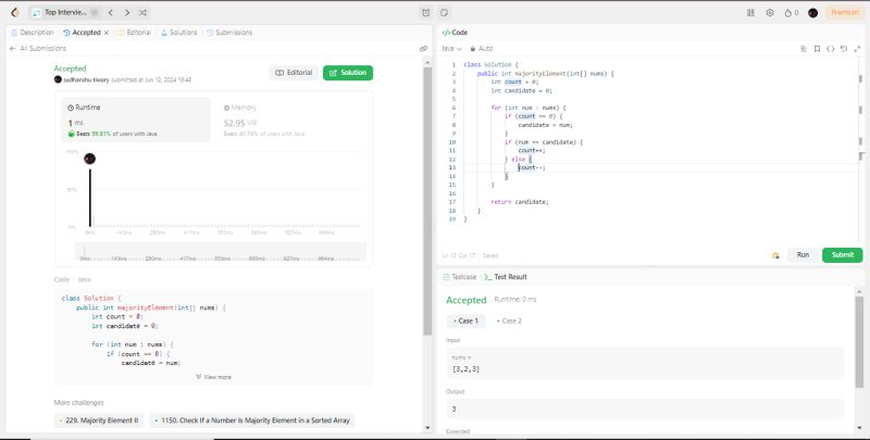 Sudhanshu Tiwary on LinkedIn: #leetcode #dsa #100daysofcode Sudhanshu Tiwary on LinkedIn: #leetcode #dsa #100daysofcode