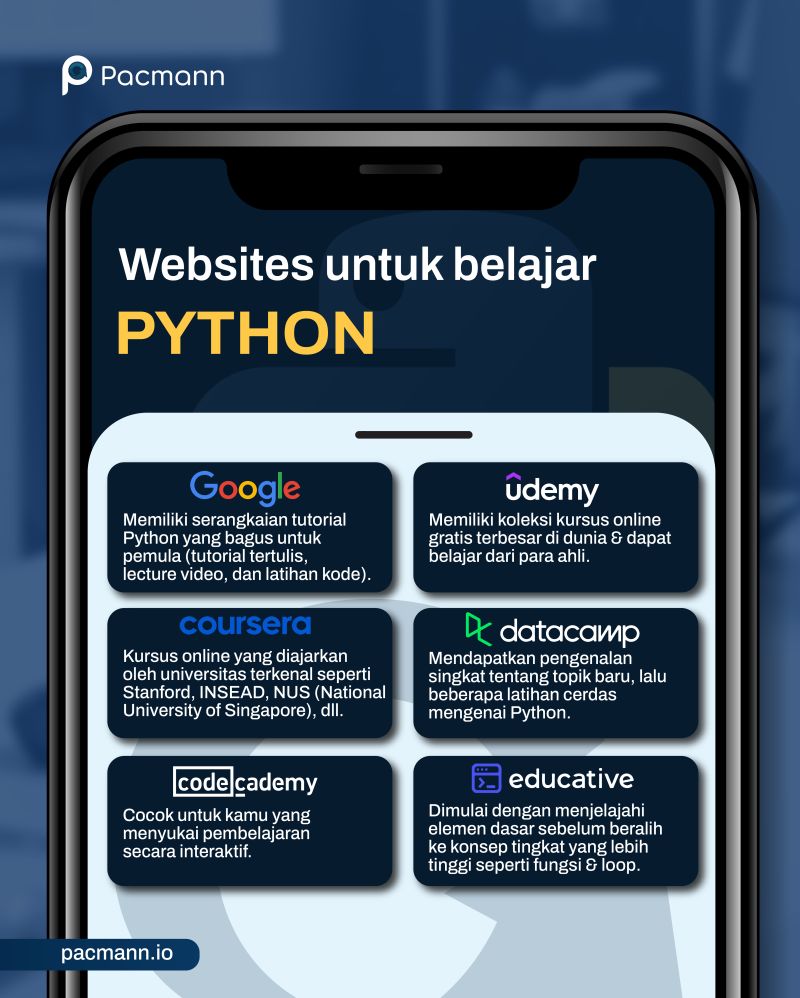 Pacmann on LinkedIn: #python #pythoncourse #learningpython #sql #coding ... Pacmann on LinkedIn: #python #pythoncourse #learningpython #sql #coding ...