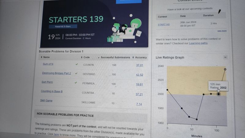 Mayank Pushpjeet on LinkedIn: #codechef #codeforces #leetcode #dsa Mayank Pushpjeet on LinkedIn: #codechef #codeforces #leetcode #dsa