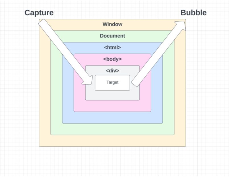 ANAND KUMAR on LinkedIn: #javascript #webdevelopment #coding # ... ANAND KUMAR on LinkedIn: #javascript #webdevelopment #coding # ...