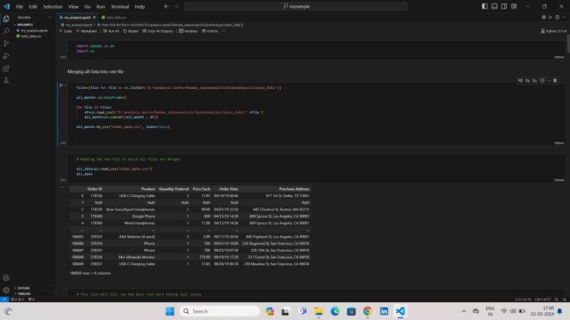Piyush Gupta on LinkedIn: #dataanalysis #python #pandas #datascience # ... Piyush Gupta on LinkedIn: #dataanalysis #python #pandas #datascience # ...