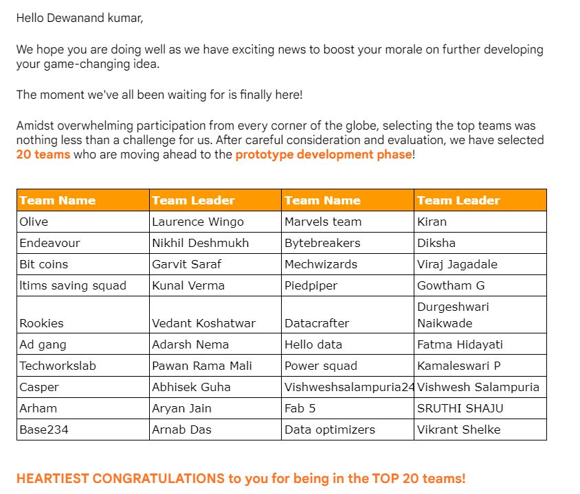 Ujjwal Kumar Agrawal on LinkedIn: Congratulations Dewanand Kumar ... Ujjwal Kumar Agrawal on LinkedIn: Congratulations Dewanand Kumar ...