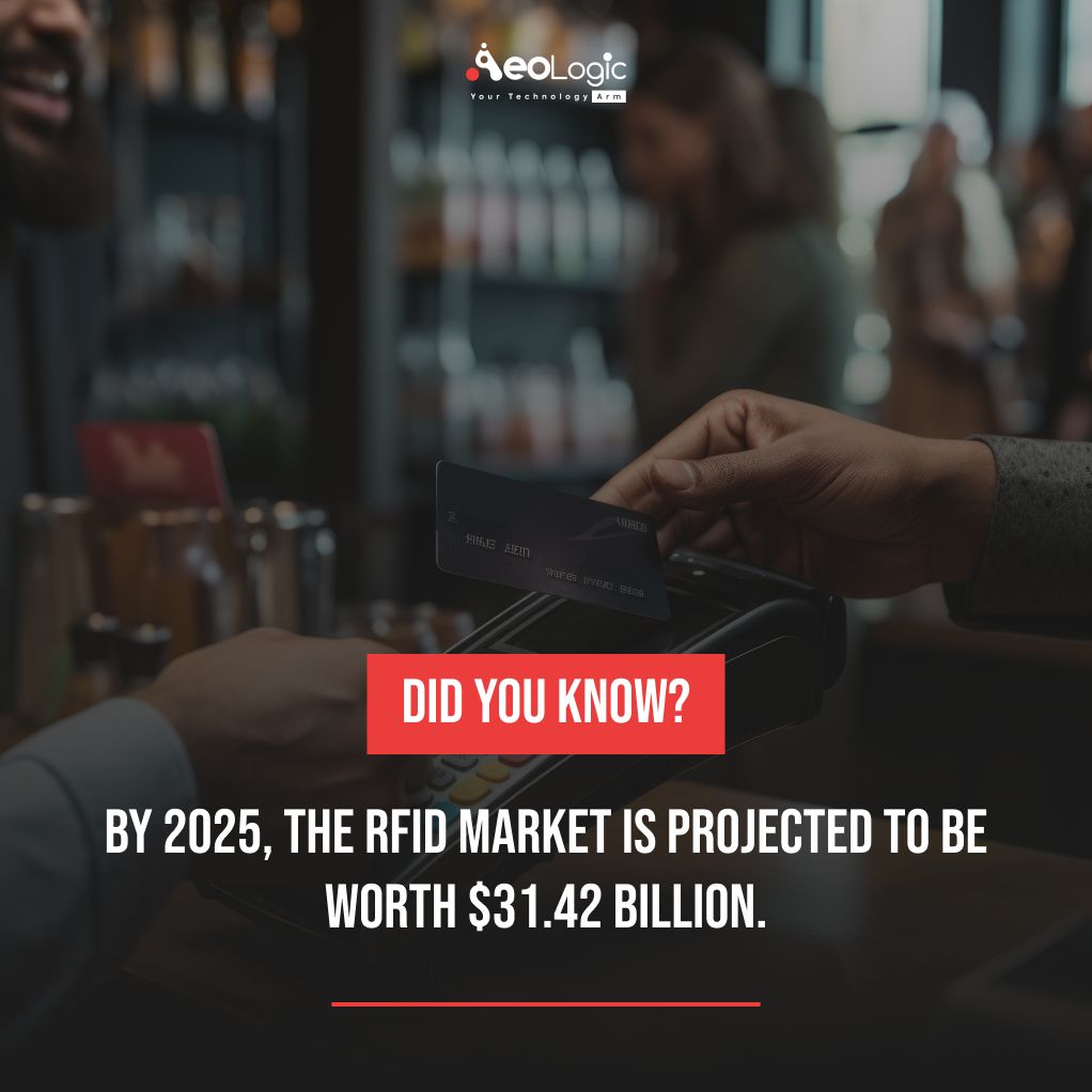 AeoLogic Technologies on LinkedIn: #rfid #technology #futuretrends # ... AeoLogic Technologies on LinkedIn: #rfid #technology #futuretrends # ...