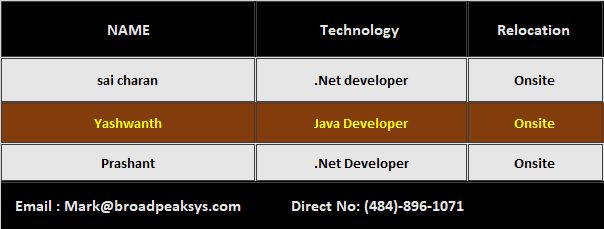 VISHWESHWAR -- on LinkedIn: #broad_peak_systems_inc #dotnetjobs # ... VISHWESHWAR -- on LinkedIn: #broad_peak_systems_inc #dotnetjobs # ...