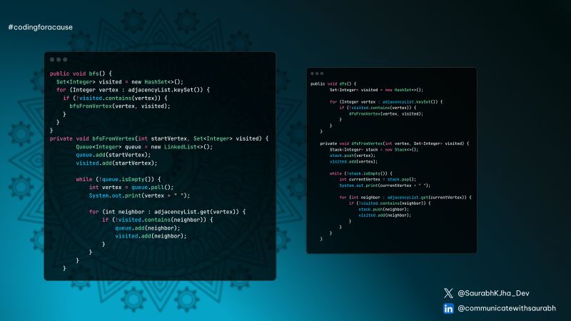 Saurabh Kumar Jha on LinkedIn: #bfs #dfs #day96 #100daysofdsa # ... Saurabh Kumar Jha on LinkedIn: #bfs #dfs #day96 #100daysofdsa # ...
