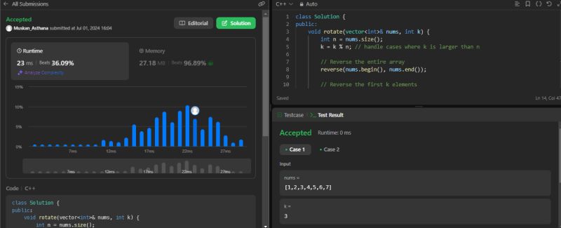 muskan asthana on LinkedIn: #coding #programming #leetcode # ... muskan asthana on LinkedIn: #coding #programming #leetcode # ...