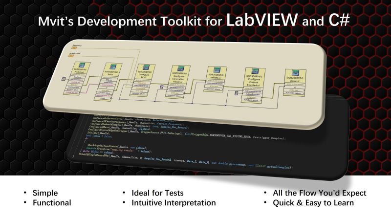 Nan Ding on LinkedIn: #labview #rftesting #mvit #pxi #vst #vsg #vsa # ... Nan Ding on LinkedIn: #labview #rftesting #mvit #pxi #vst #vsg #vsa # ...