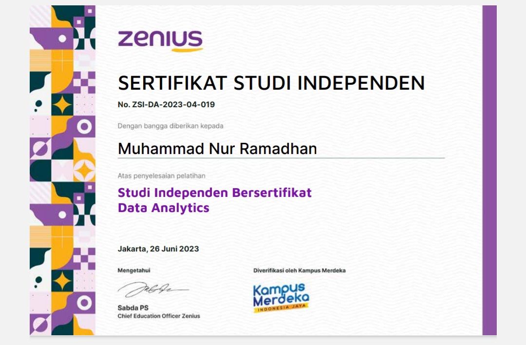 Muhammad Nur Ramadhan on LinkedIn: Hi I'm Muhammad Nur Ramadhan. I am ... Muhammad Nur Ramadhan on LinkedIn: Hi I'm Muhammad Nur Ramadhan. I am ...