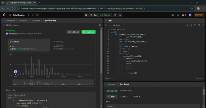 RNS Aneesh on LinkedIn: #leetcode #codingchallenge RNS Aneesh on LinkedIn: #leetcode #codingchallenge