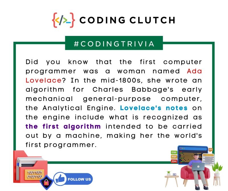 Coding Clutch on LinkedIn: #coding #facts #codingclutch Coding Clutch on LinkedIn: #coding #facts #codingclutch