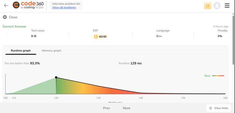 Himanshu Kumar on LinkedIn: #100daysofcode #codingjourney # ... Himanshu Kumar on LinkedIn: #100daysofcode #codingjourney # ...