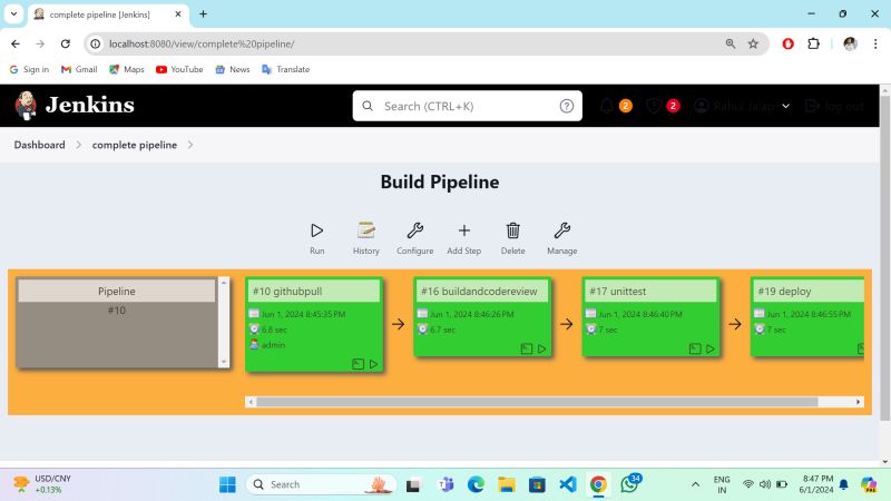 Rahul Jalap on LinkedIn: #project #git #github #jenkins #maven #ant # ... Rahul Jalap on LinkedIn: #project #git #github #jenkins #maven #ant # ...