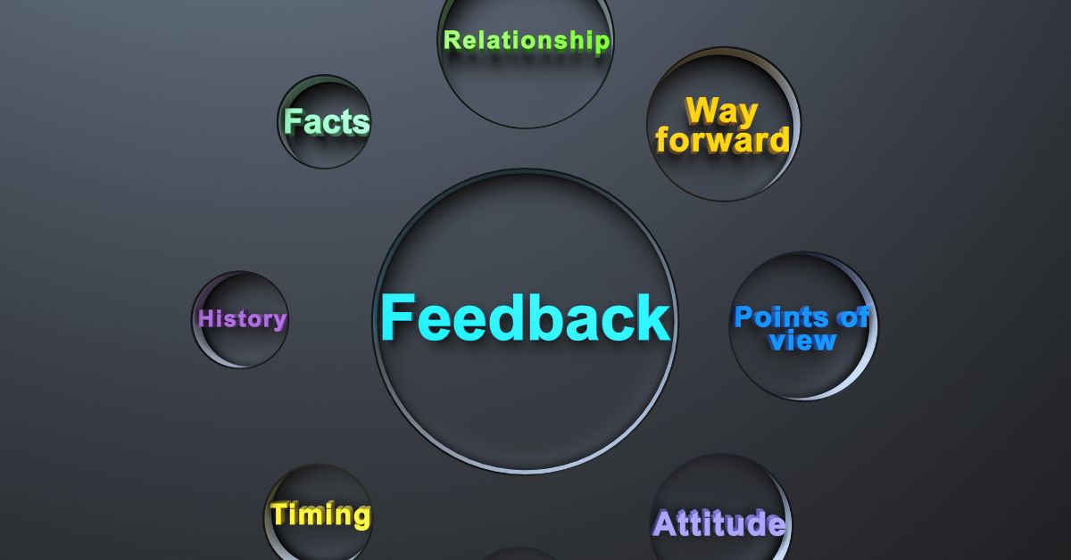 Saurav Ambuskar on LinkedIn: #leveraging #feedback #loops #continuous # ... Saurav Ambuskar on LinkedIn: #leveraging #feedback #loops #continuous # ...
