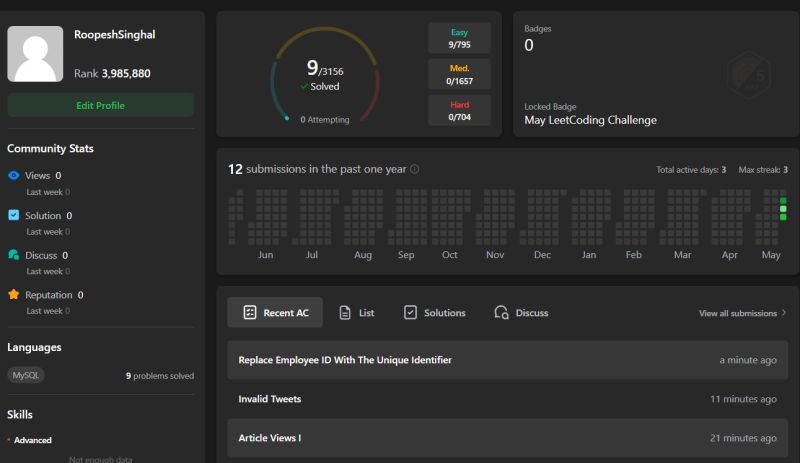 Roopesh Singhal on LinkedIn: #leetcode #sql #coding #techjourney # ... Roopesh Singhal on LinkedIn: #leetcode #sql #coding #techjourney # ...